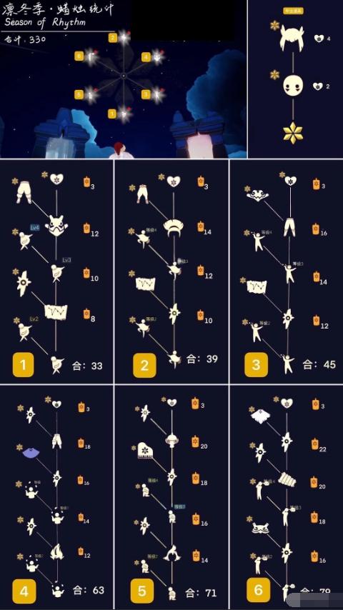 光遇简介图标