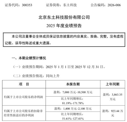 上市公司中止和终止重组的区别图标