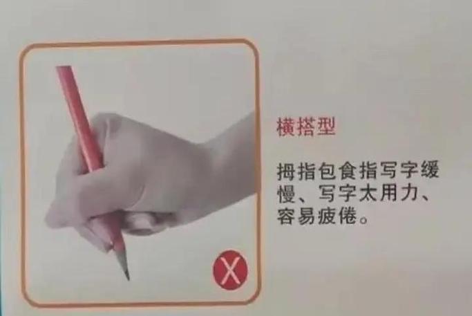手不能握笔什么原因截图