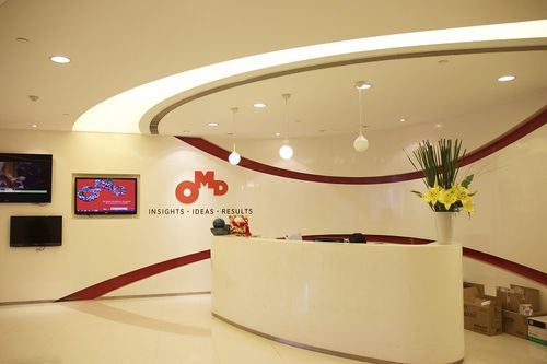 omd是哪家公司