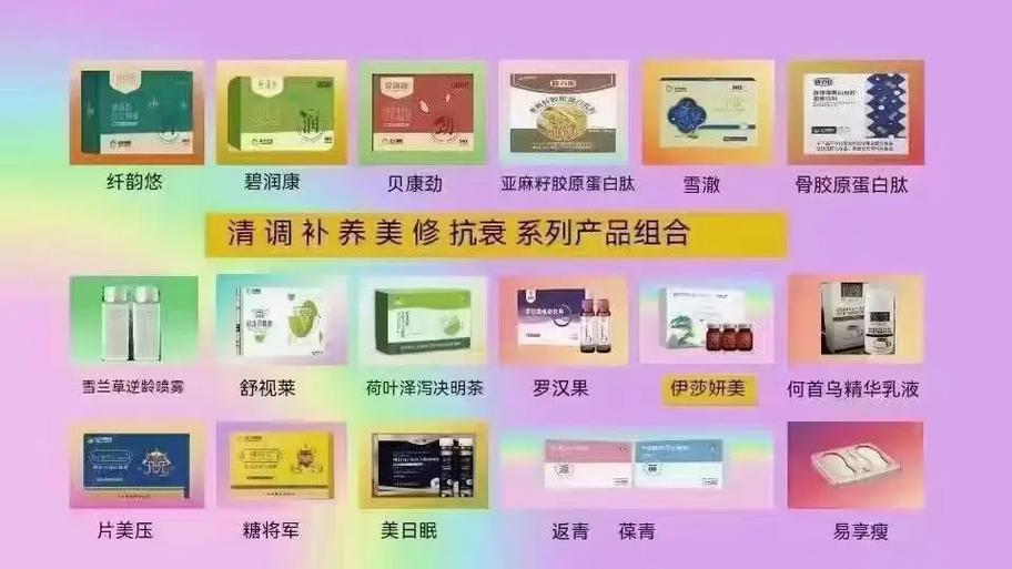 金木产品价格表图标
