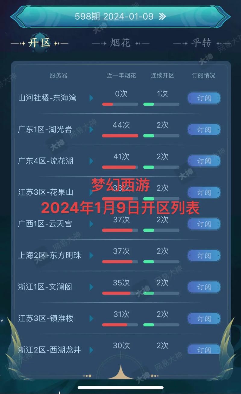 梦幻西游手游2020区什么时候开图标