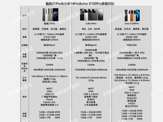 魅族手机还能买吗截图