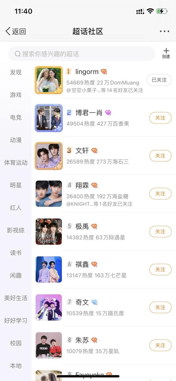 cp超话排名怎么看图标