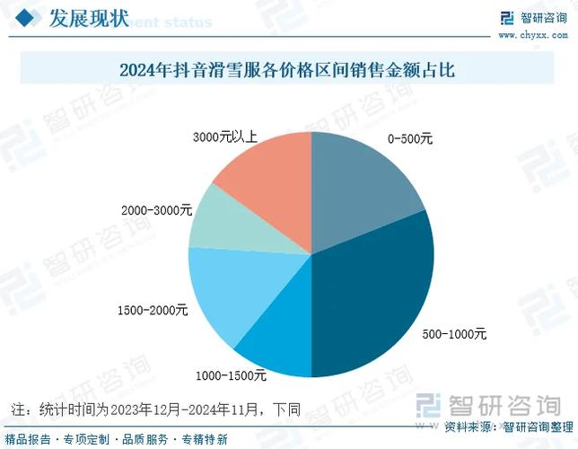抖音比例是多少图标