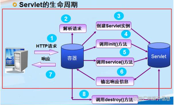 浏览器内核作用图标