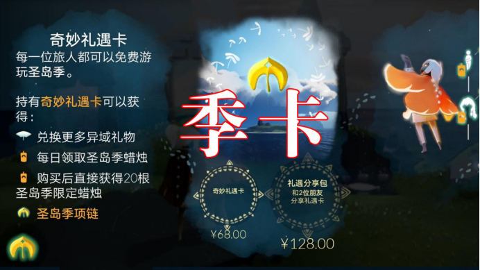 光遇礼遇卡图标
