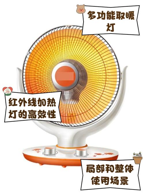 用电热毯电灯一亮一闪图标