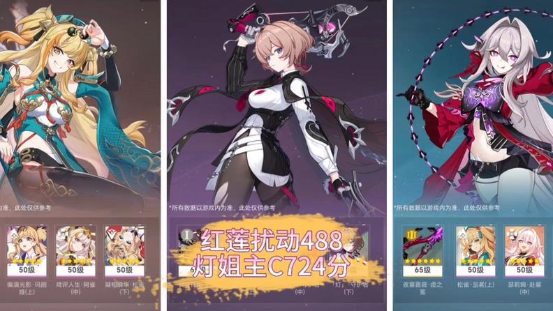 崩坏3深渊第三层怎么打图标