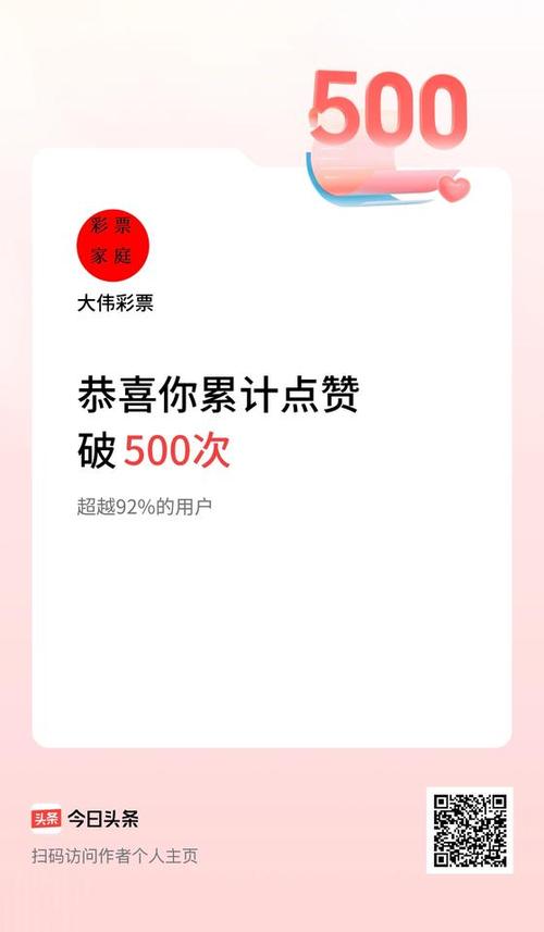 今日头条关注数和点赞数图标