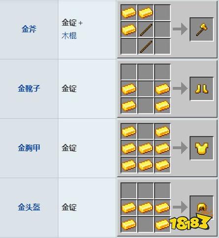 如何用指令获得金锭截图
