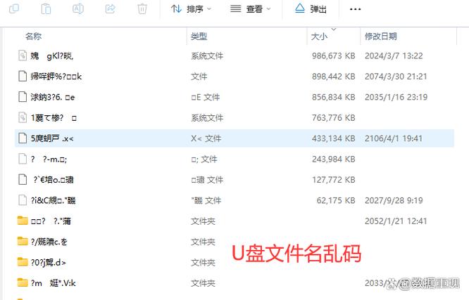 u盘乱码怎么恢复正常图标