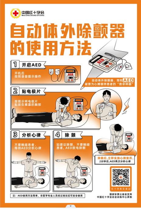 除颤仪为什么电不死人图标