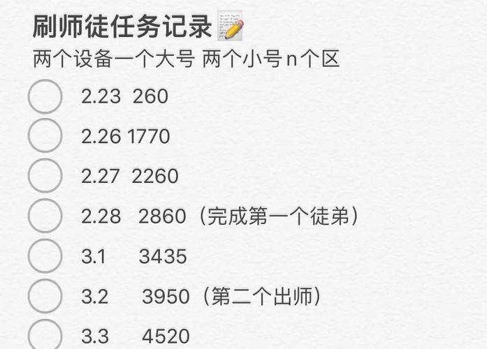 王者荣耀师徒任务每天能刷多少图标