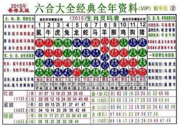 生肖卡图片图标