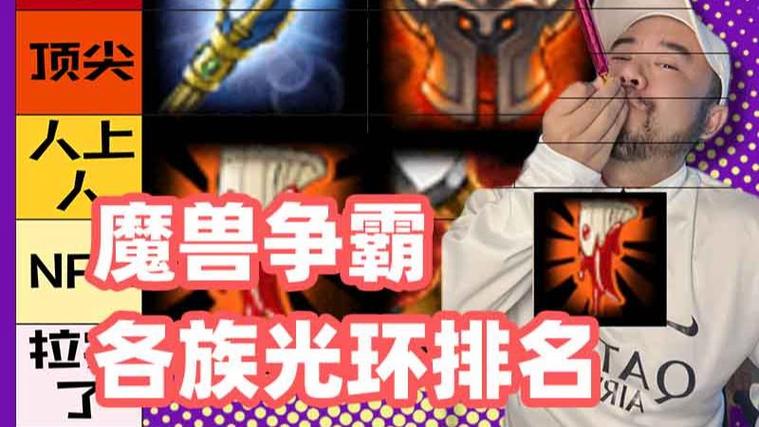 魔兽十大最强光环图标