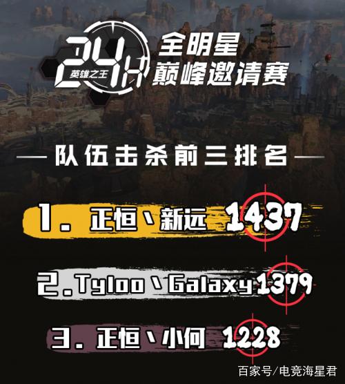 虎牙号怎么找回来截图