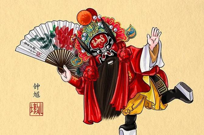 钟馗在地府的地位图标