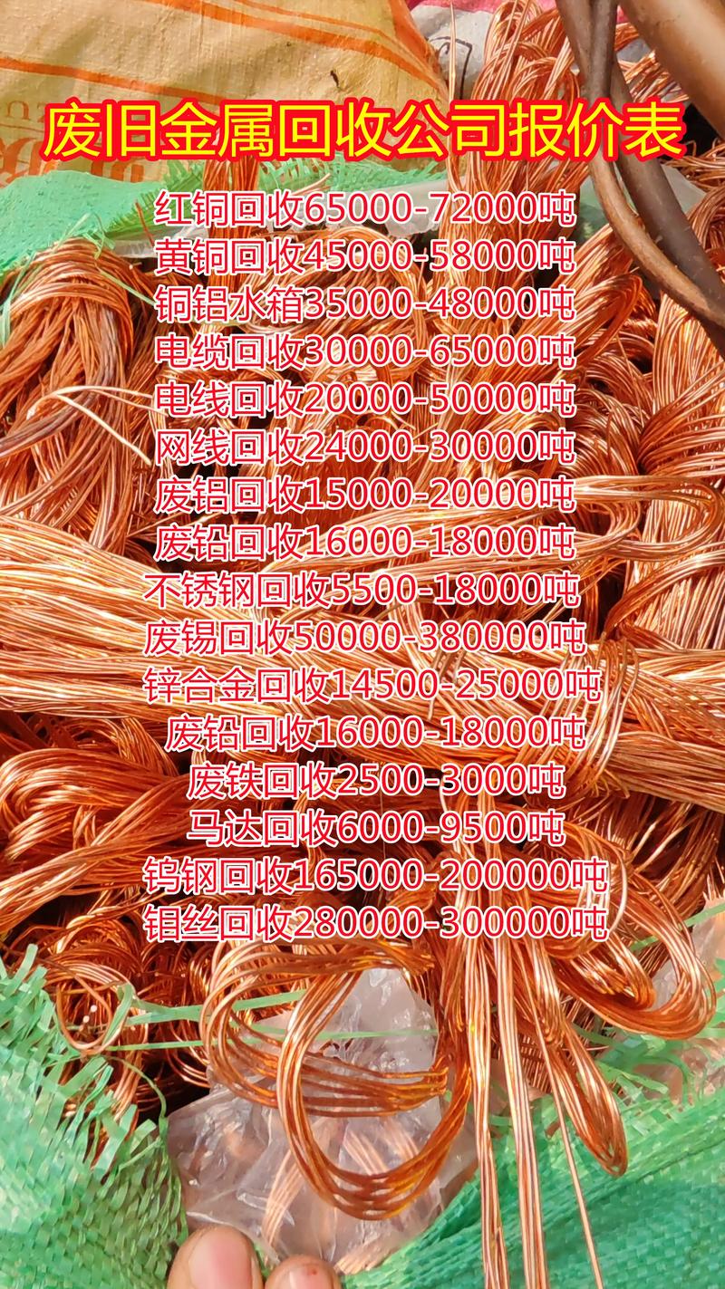 铜包铝电线回收多少钱一斤图标