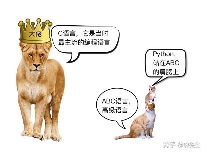 Python的起源图标