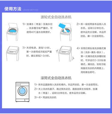 全自动洗衣机空气洗怎么使用图标