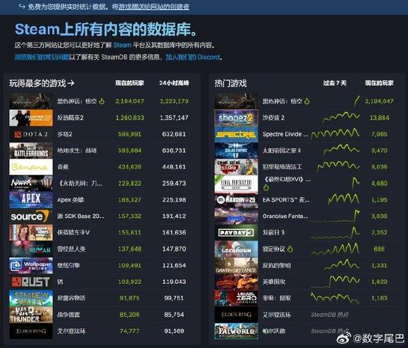steam送礼额度图标