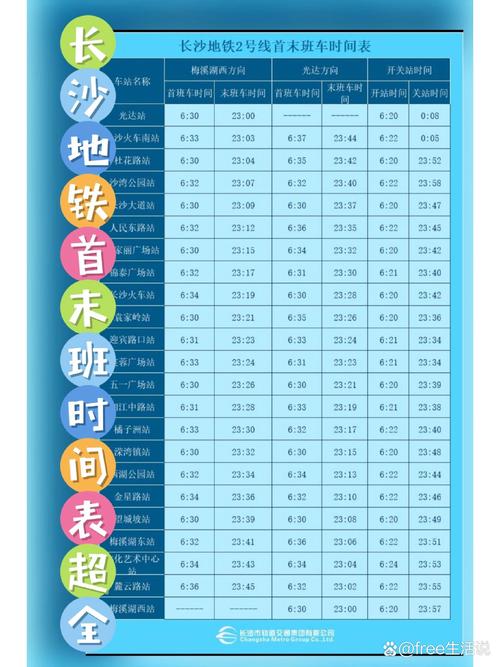 地铁逃生什么时候上线2024图标