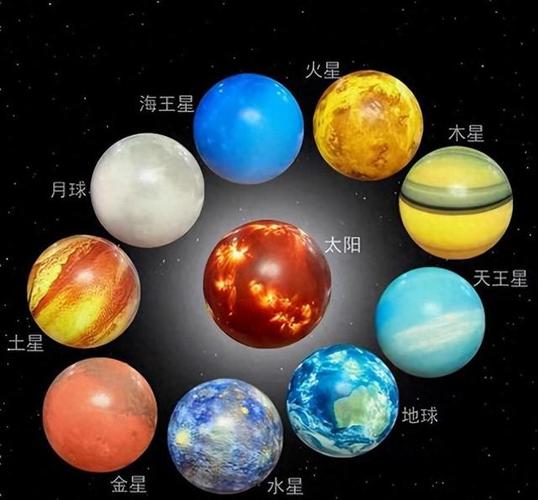 地球属于恒星吗图标