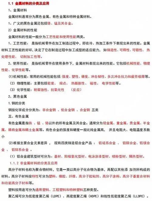 二建资料电子版图标