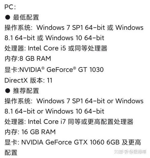 原神PC配置要求图标