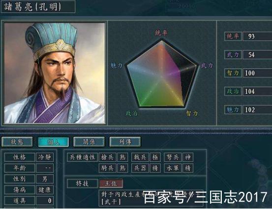 三国志14诸葛亮登场时间图标