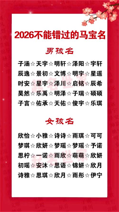 2026金水男孩名字精选图标