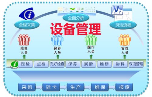 软件管理图标