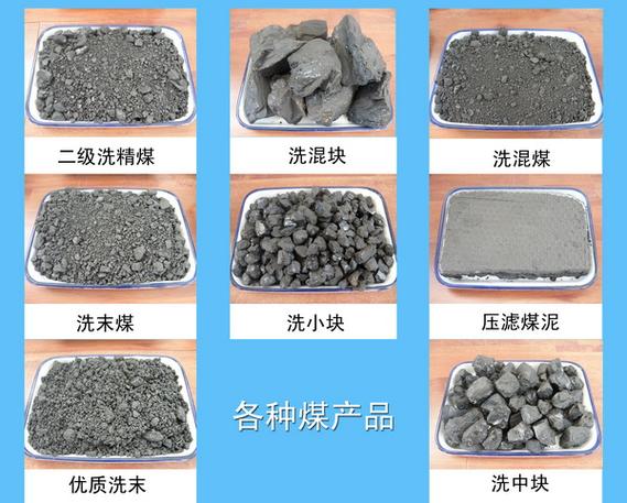 煤的种类有哪些图标