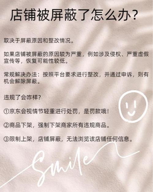 店铺被管控多久能取消图标