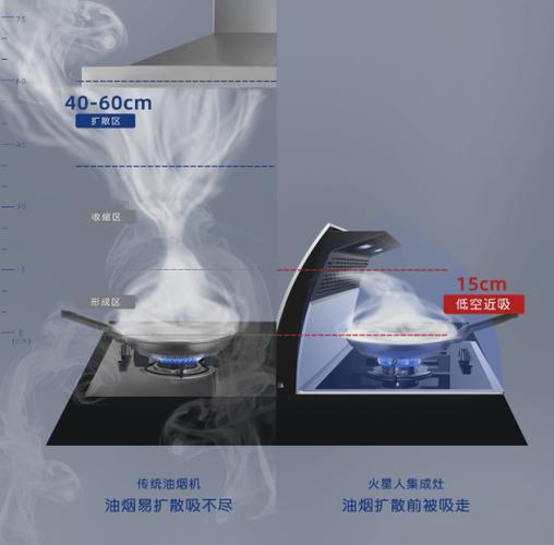 火星人集成灶售后维修电话图标