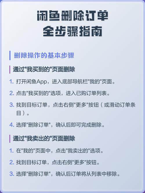 闲鱼被删除商品扣分吗图标