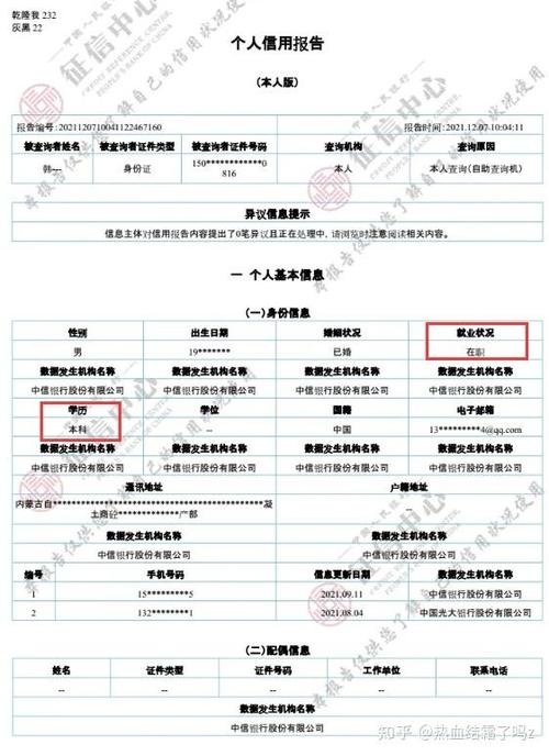 征信体现什么内容图标