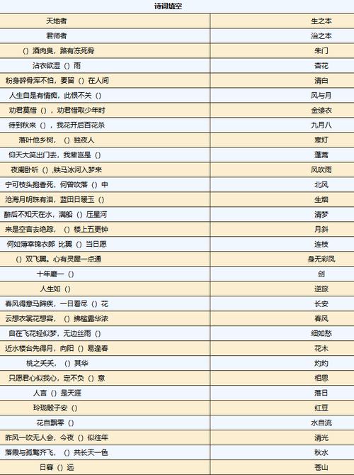 烟雨江湖教考道学答案图标