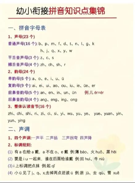 一二三四声调口诀图标