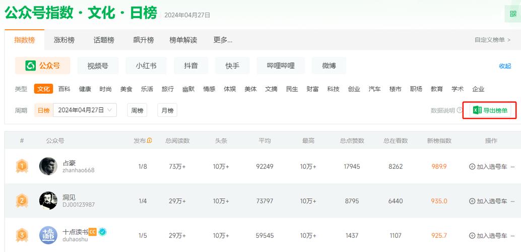 新榜排行榜图标