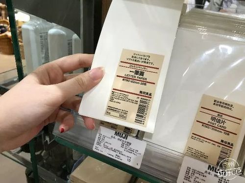 无印良品都买什么图标