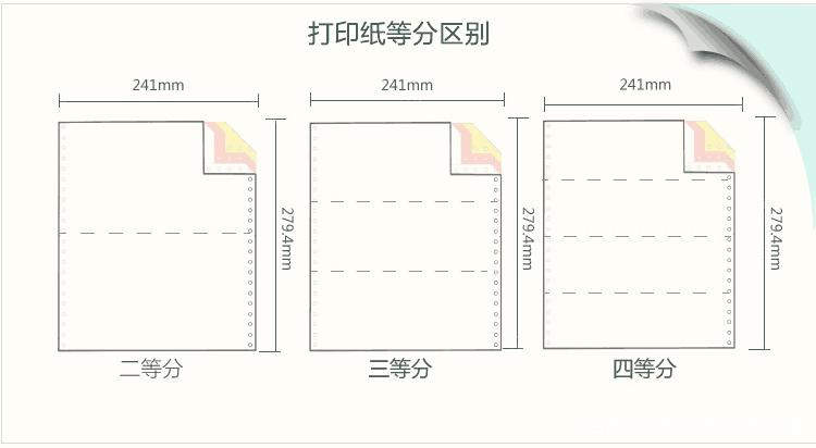 多联打印纸尺寸图标