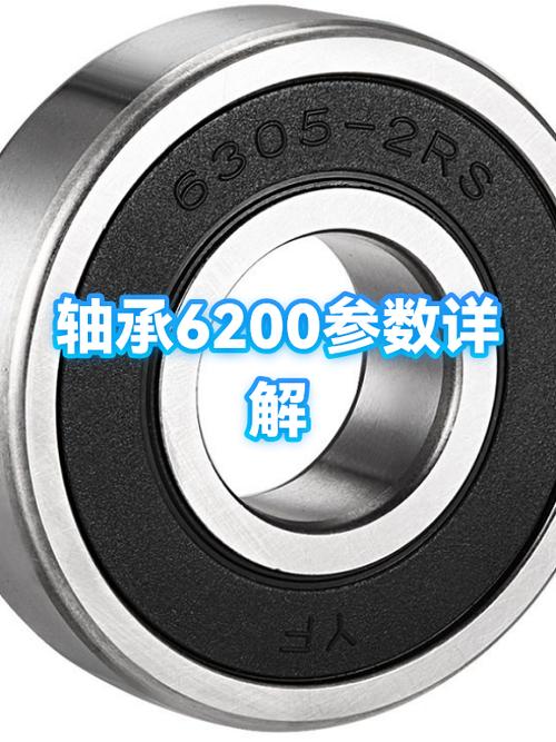 qnet参数详解图标