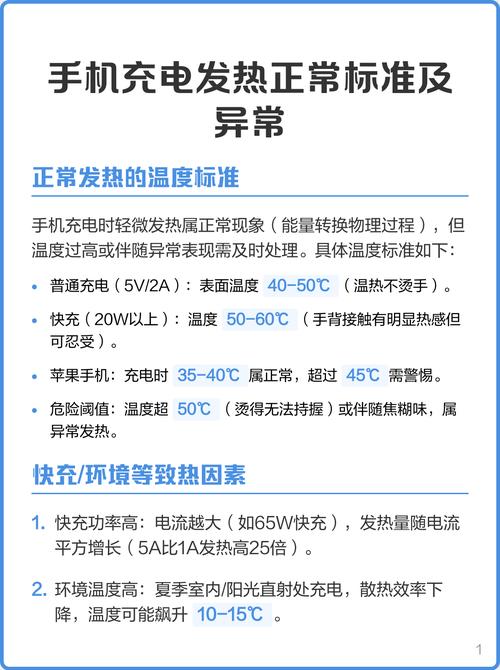新手机充电有点热正常吗