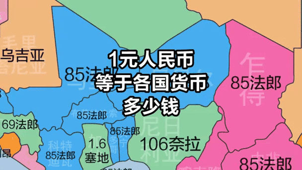 国际货币转换图标