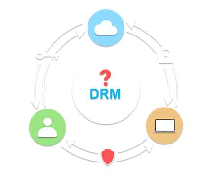 drm数字加密去除图标