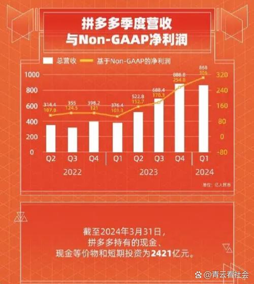 拼多多旧版本2017截图
