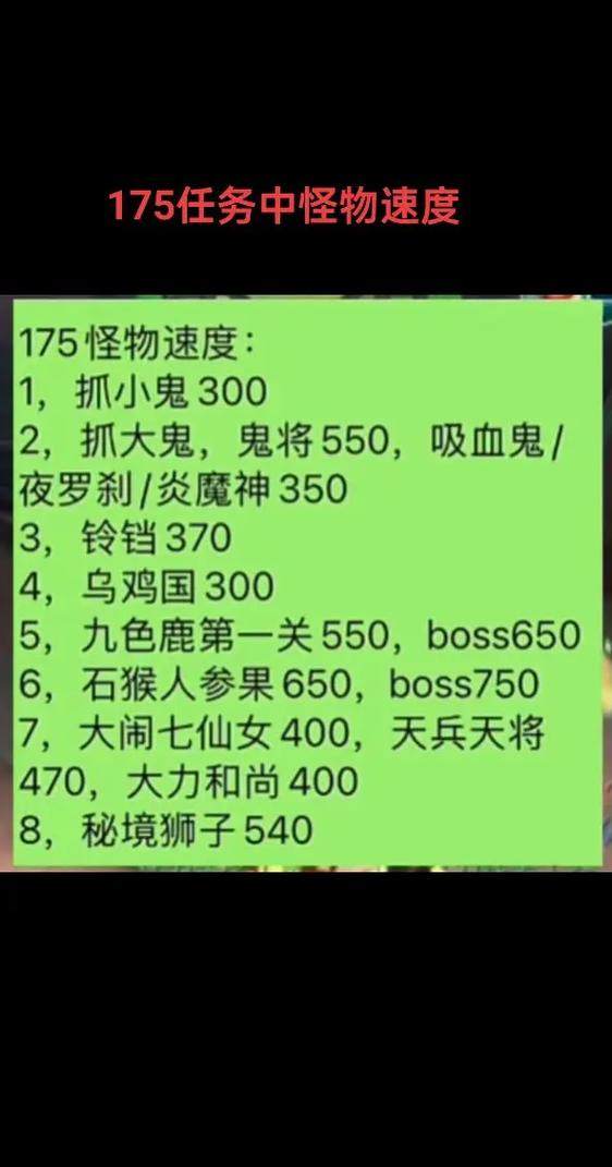 梦幻西游175图标