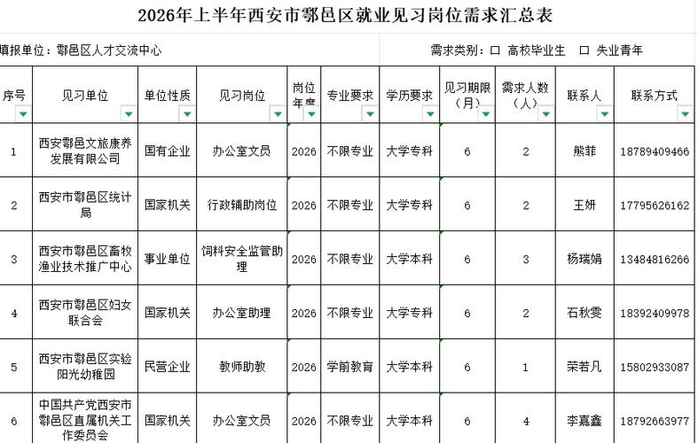 陕西交控集团2026招聘公告最新图标